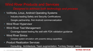 Wind River For Medical | PPTX