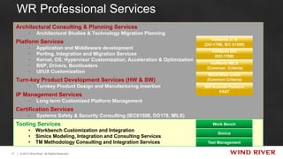 Wind River For Medical | PPTX