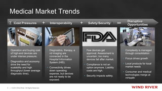 Wind River For Medical | PPTX