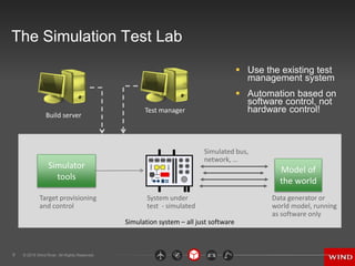 Need To Automate Test And Integration Beyond Current Limits? | PDF