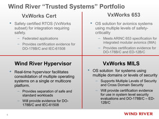 Wind River Overview | PPT