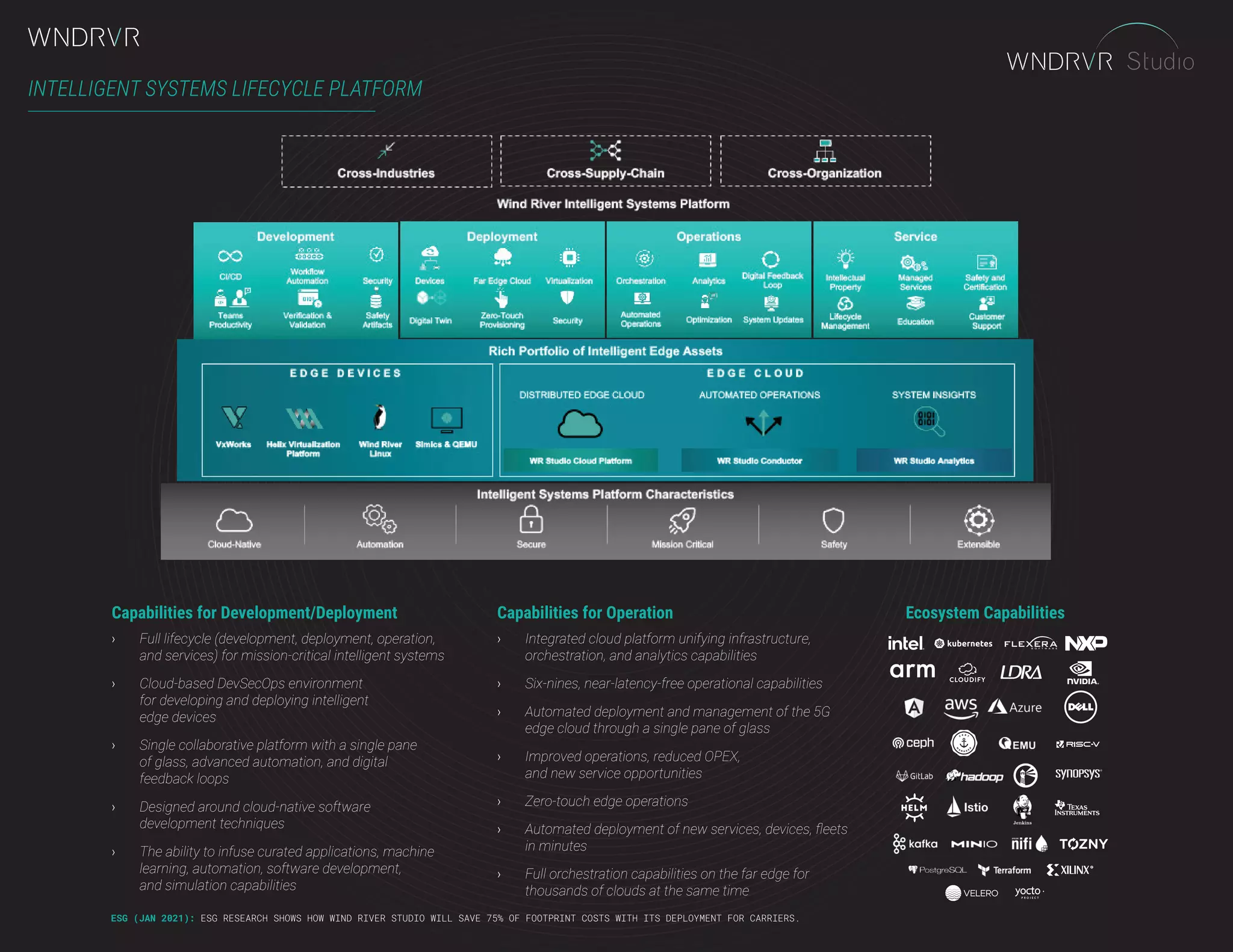 Wind River Studio Brochure.pdf