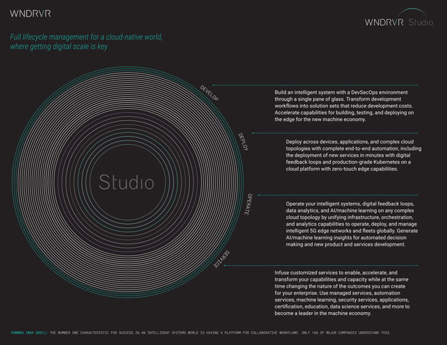 Wind River Studio Brochure.pdf