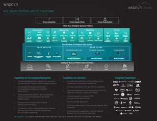 Wind River Studio Brochure.pdf