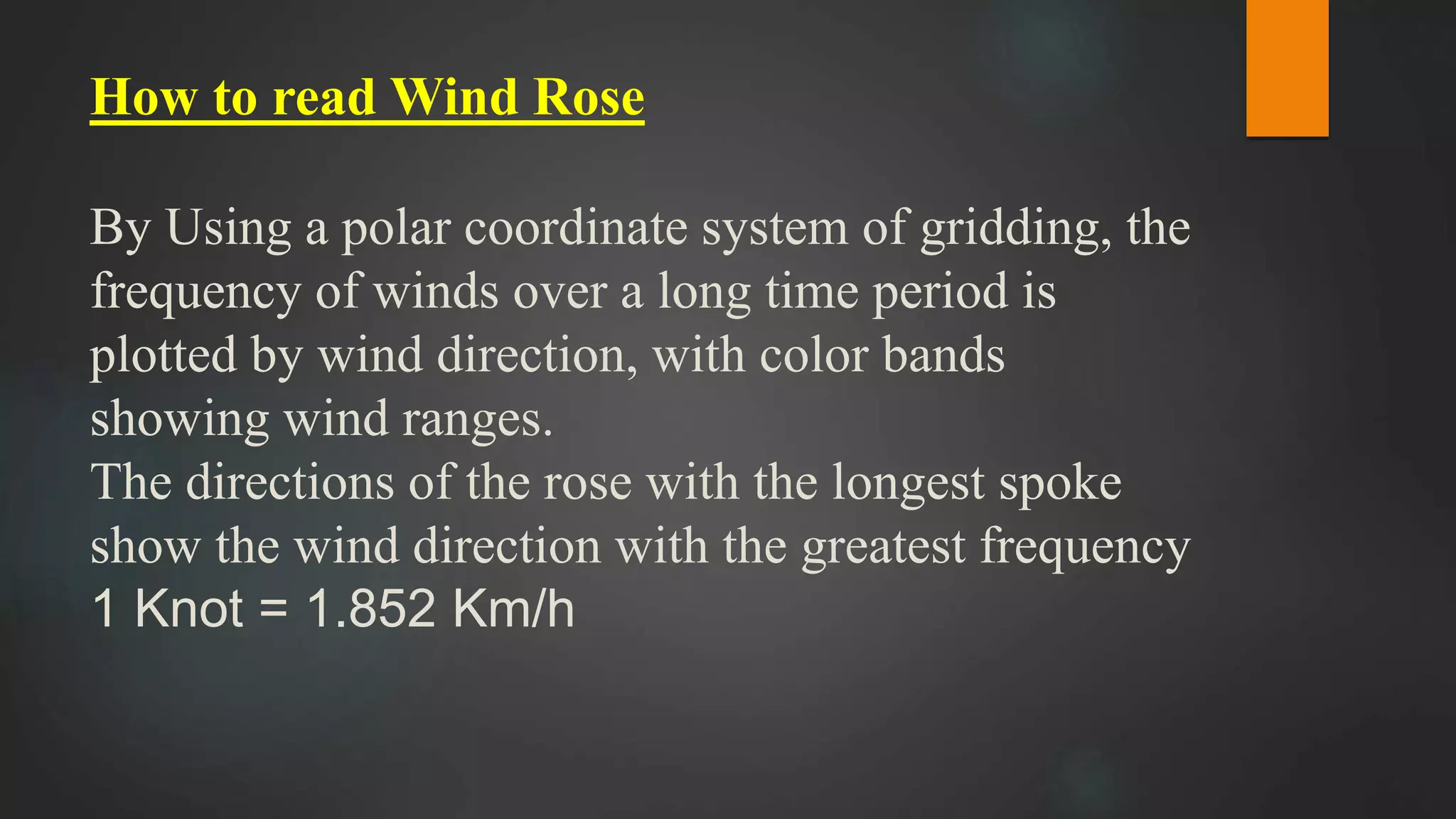 wind_rose.pptx