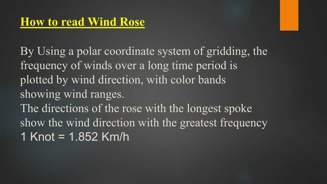wind_rose.pptx | Air Travel | Travel Type