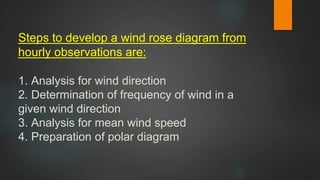 wind_rose.pptx