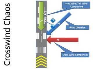 windrose.pptx 4th year airport engineering | PPTX