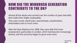 Windrush presentation for db | PPTX