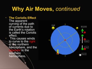 Global and Local Winds | PPT