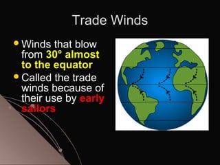 Global and Local Winds | PPT