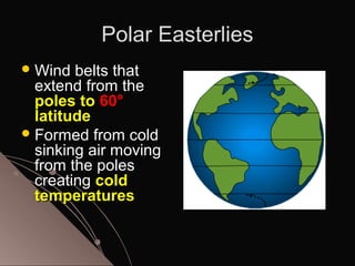 Earth Science ch19 Winds | PPT