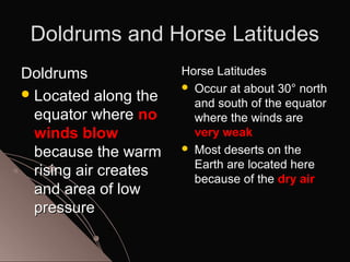 Earth Science ch19 Winds | PPT