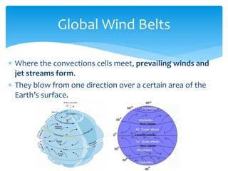 Winds cscope | PDF | Weather | Science
