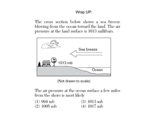 Wind sea and land breezes - Earth Science.ppt