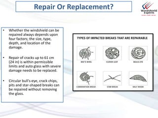 Windshield Replacement | PPTX