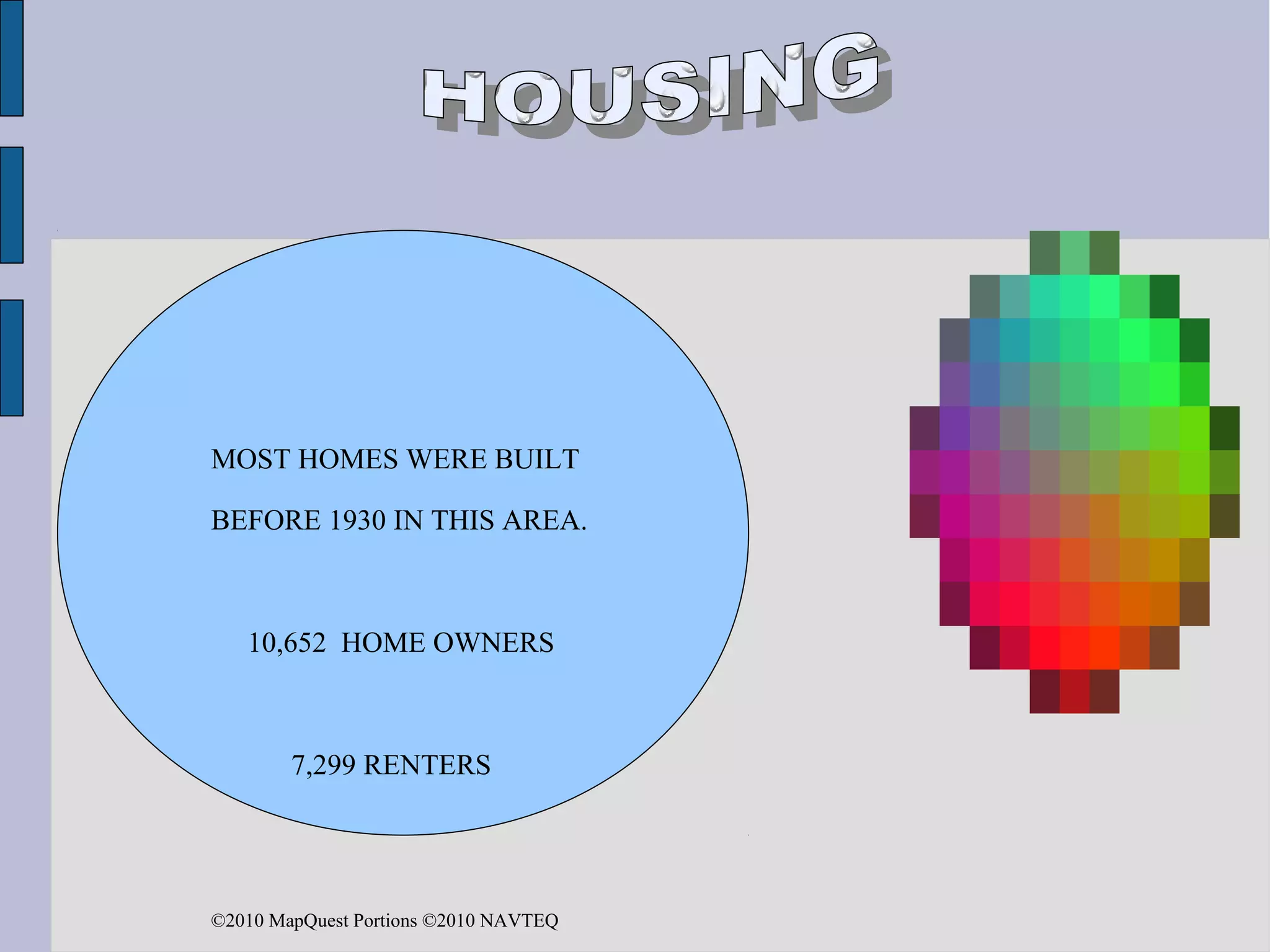 Windshield survey | PPT
