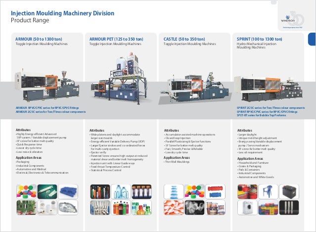 Windsor Machines Limited, Ahmedabad, Injection Moulding