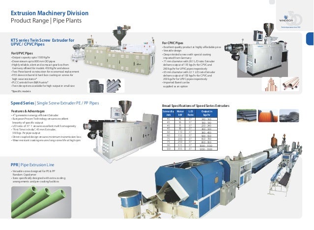 Windsor Machines Limited, Ahmedabad, Injection Moulding