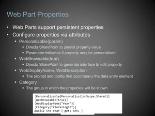 Tutorial, Part 4: SharePoint 101: Jump-Starting the Developer by Rob Windsor - SPTec… | PPT ...