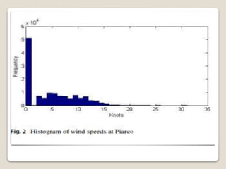 Wind speed probability distribution | PPTX