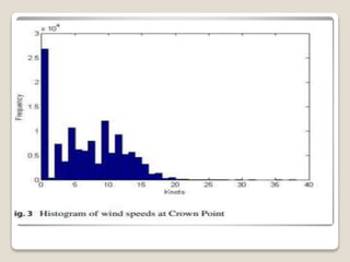 Wind speed probability distribution | PPTX