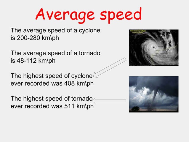 Winds storms and cyclones | PPT