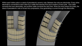 Windstalk presentation1 | PPTX