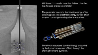 Windstalk presentation1 | PPTX