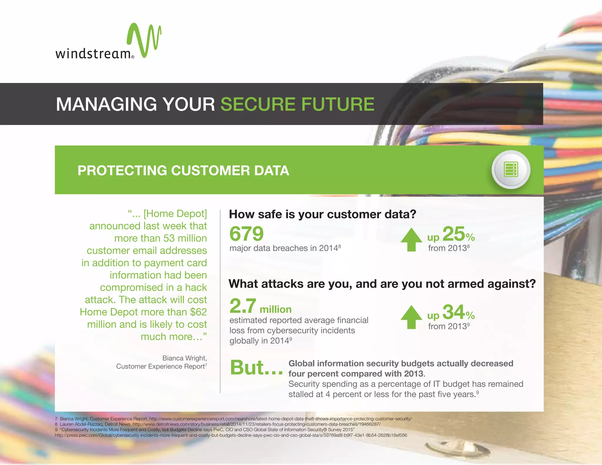 Windstream Cloud Security Checklist | PPT