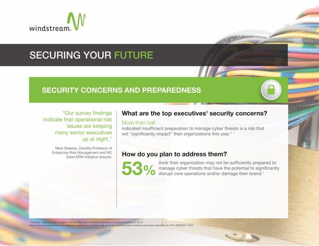 Windstream Cloud Security Checklist | PPT