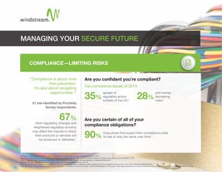 Windstream Cloud Security Checklist | PDF