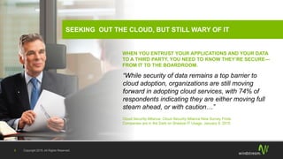 Windstream Cloud Security Presentation | PPTX | Cloud Computing | Internet