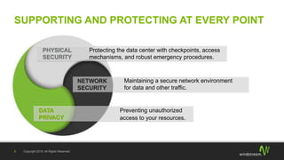 Windstream Cloud Security Presentation | PPTX | Cloud Computing | Internet