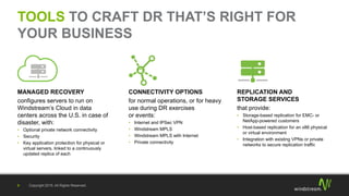 Windstream DRaaS Sales Presentation | PPT