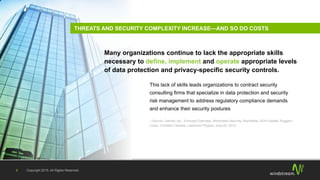 Windstream Managed Network Security Presentation | PPTX