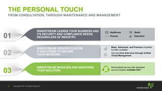 Windstream Managed Network Security Presentation | PPTX