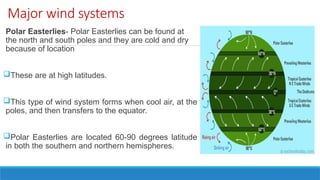 wind system beafaurt scale for 2nd study | PPT