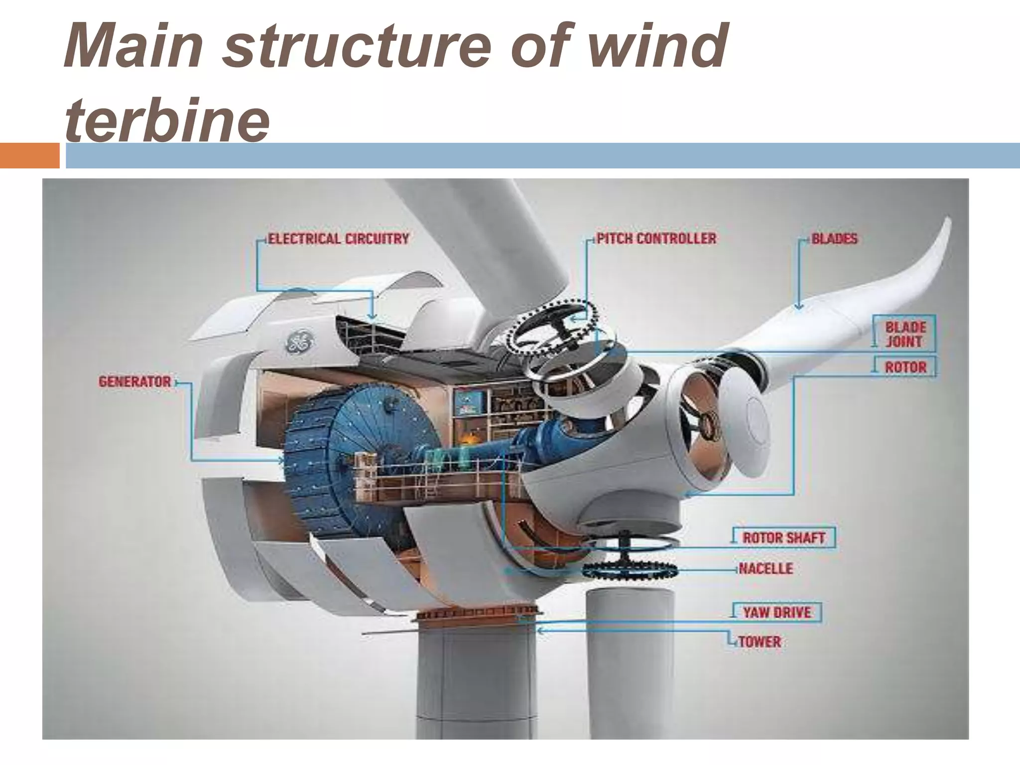 Wind terbine | PPTX