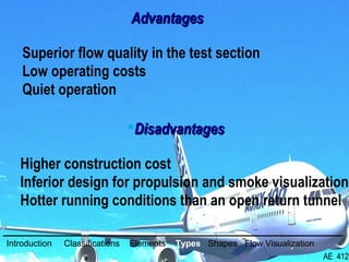 Wind tunnel | PPT