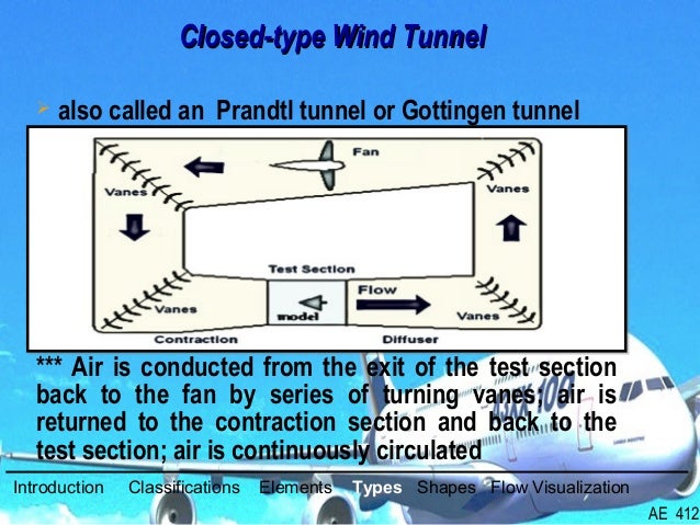 Wind tunnel