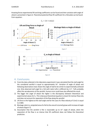 Wind Tunnel Report | PDF