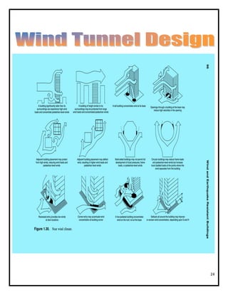 Wind tunnel building test | PDF