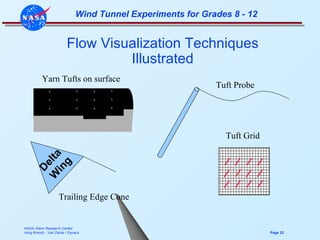 Wind Tunnel Ex | PPT