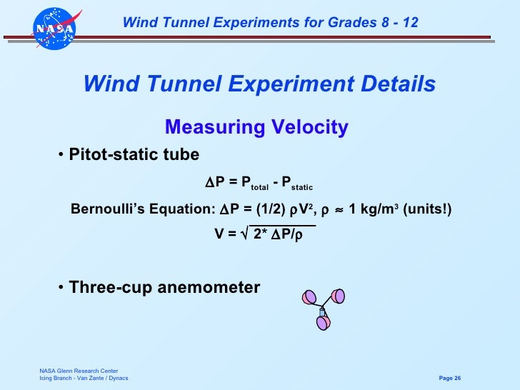 Wind Tunnel Ex