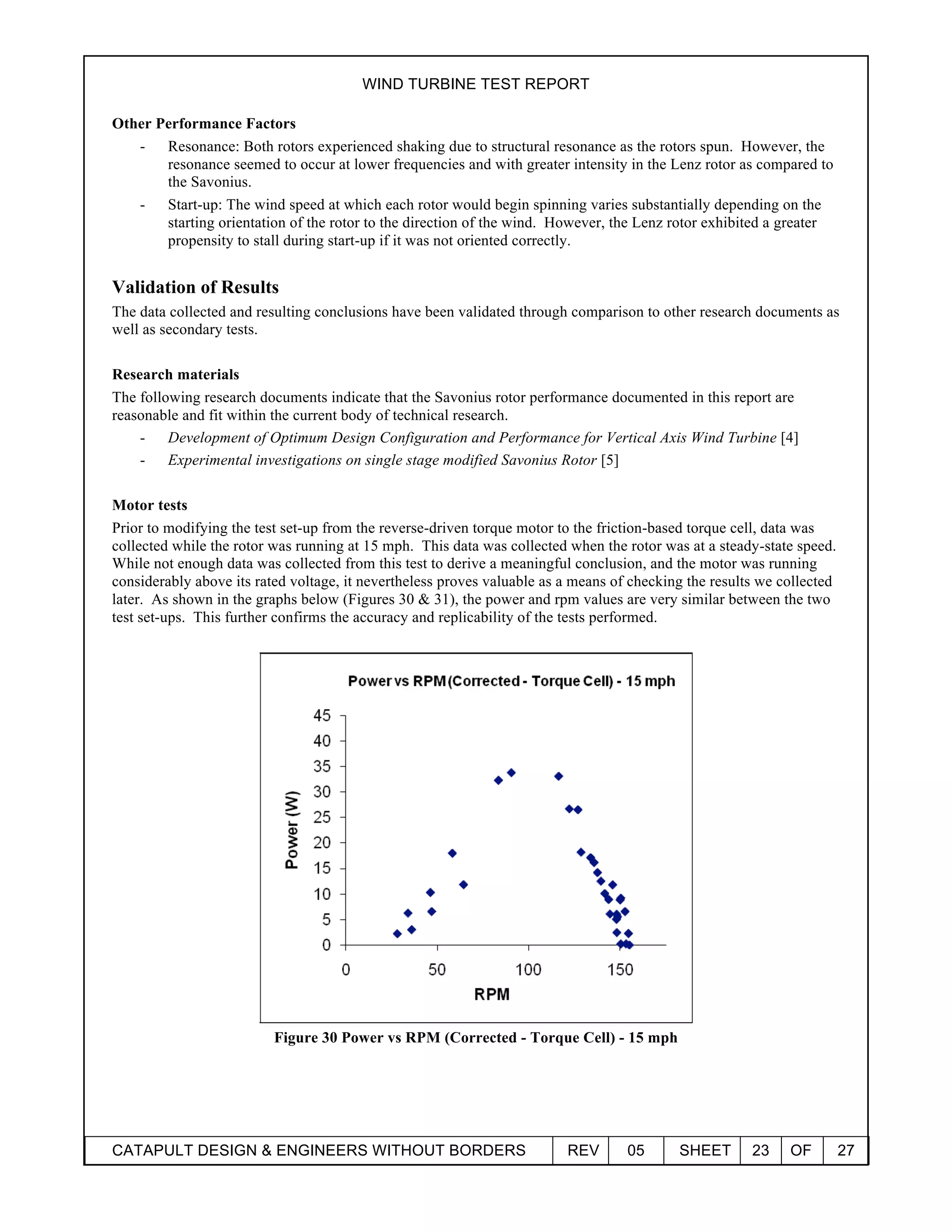 Wind tunnel testing_report | PDF