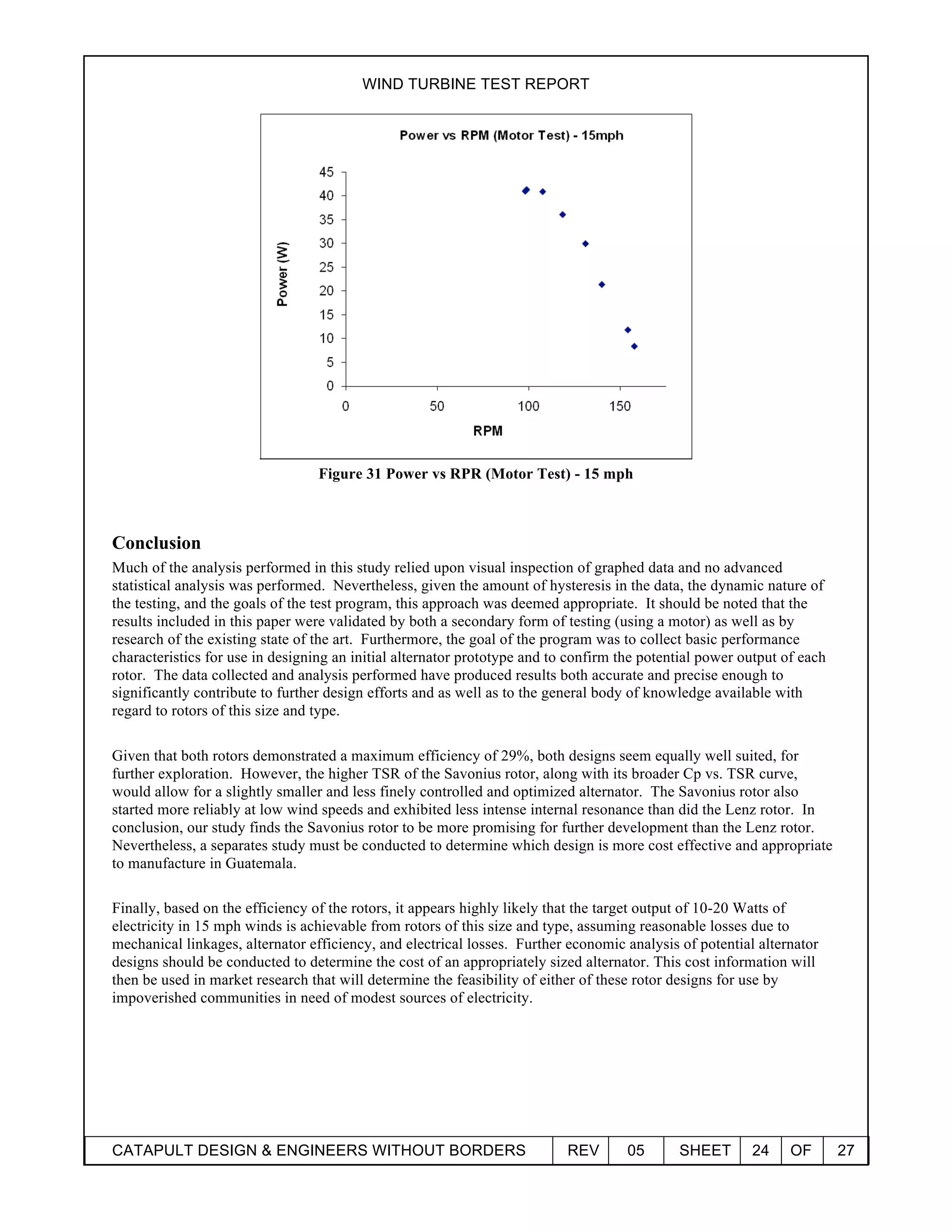 Wind tunnel testing_report | PDF