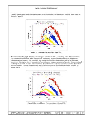 Wind tunnel testing_report | PDF | Power and Energy Industry | Industries