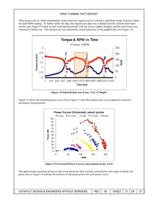 Wind tunnel testing_report | PDF | Power and Energy Industry | Industries
