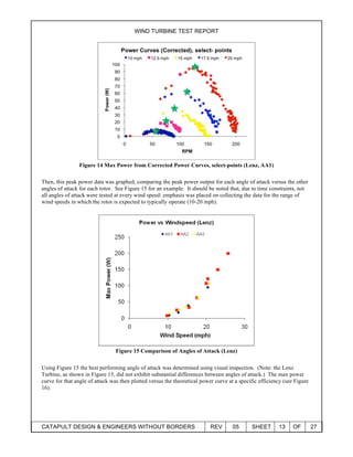 Wind tunnel testing_report | PDF | Power and Energy Industry | Industries